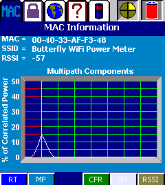Yellowjacket-BANG Wi-Fi Analyzer