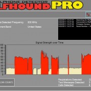 Wolfhound-PRO Cell Phone Detector