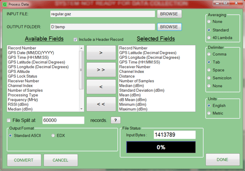 Gazelle Quad Receiver System