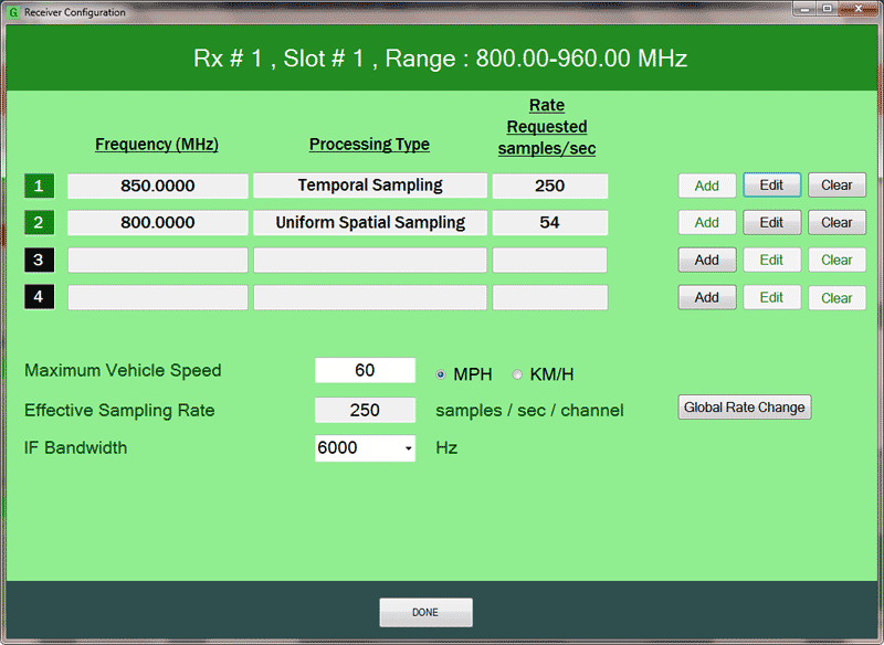 Gazelle Quad Receiver System