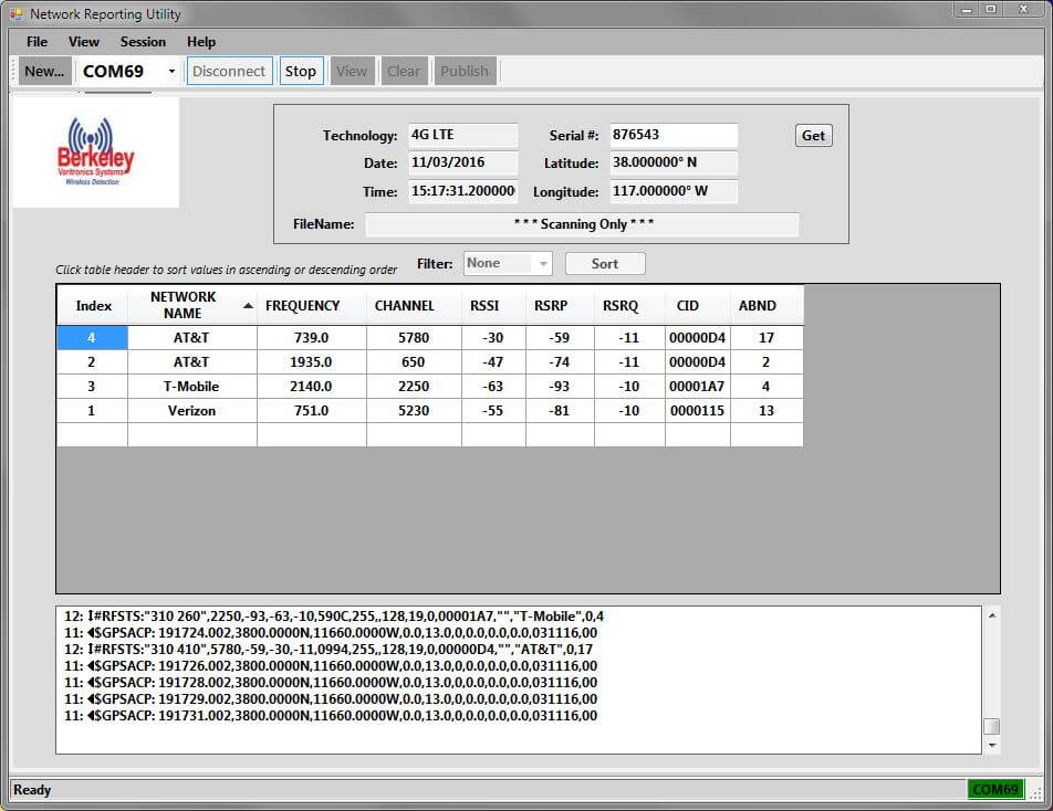 Squid M2M installation software for 3G and 4G cellular networks & IoT ...