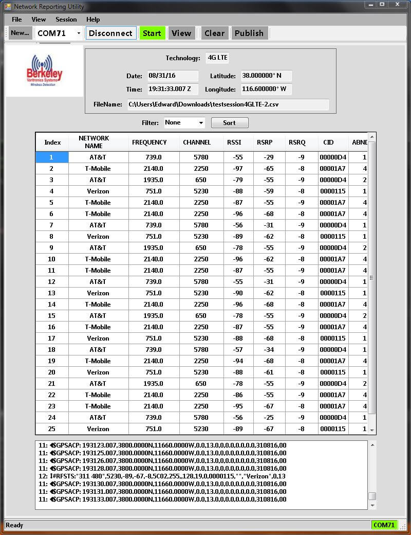 Squid M2M installation software for 3G and 4G cellular networks & IoT ...
