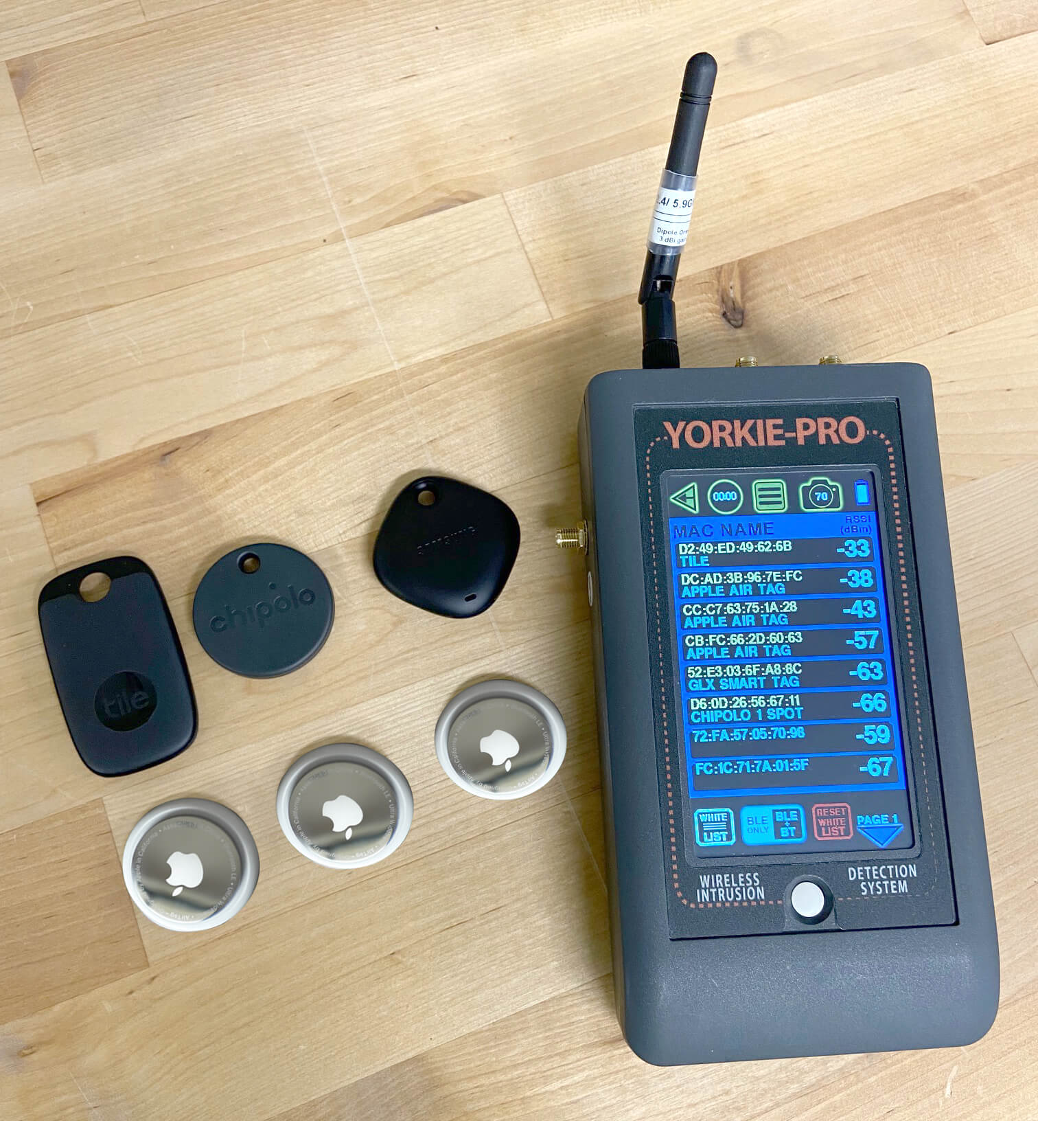 Wireless Threat Detector for Cellular, Wi-Fi, BT, BLE security audits